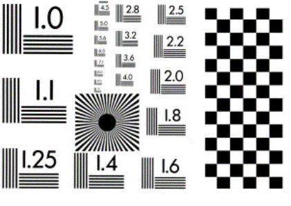 An inside look at video quality testing for cameras | Vidhance